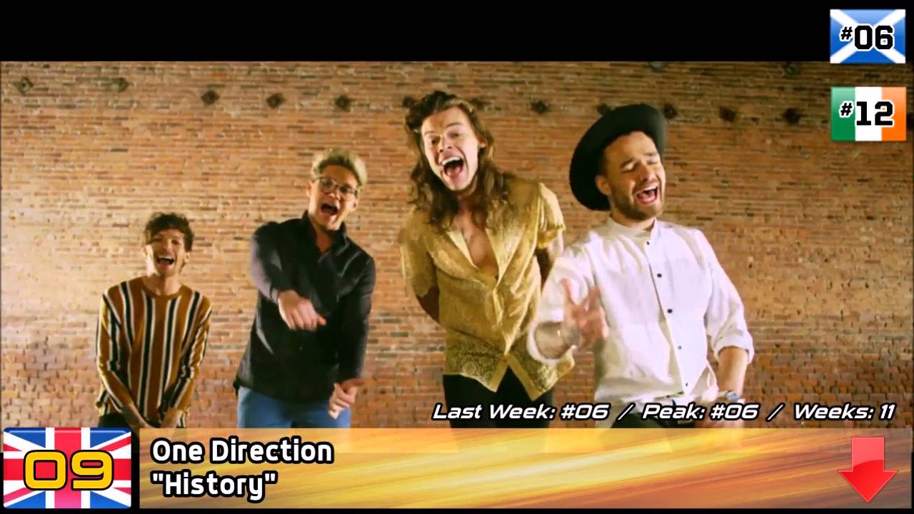 The Official UK Top 20 Single Charts - 5th February 2016 (05/02/16 ...