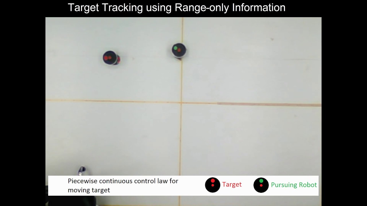 Target tracking with range-only information - YouTube