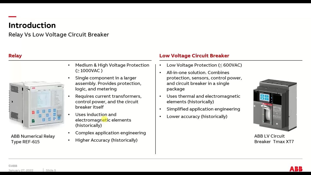 Protective Relay Basics YouTube
