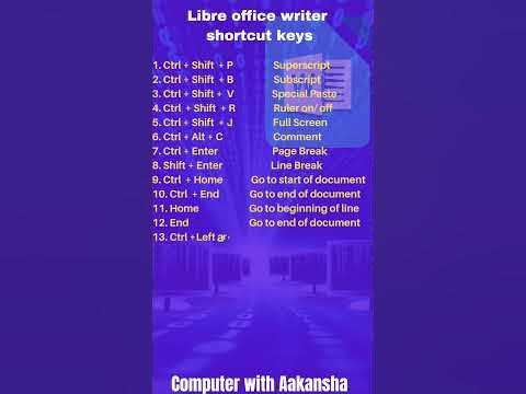 libreoffice Writer shortcut keys | Computer | Aakansha singh | #cccexam ...