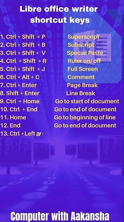 libreoffice Writer shortcut keys | Computer | Aakansha singh | #cccexam ...