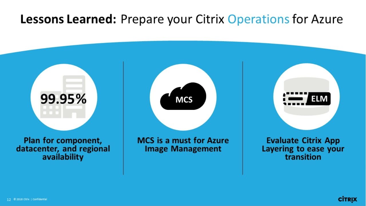 Technology in Practice February 2018: Design and Deploy Citrix on Azure ...