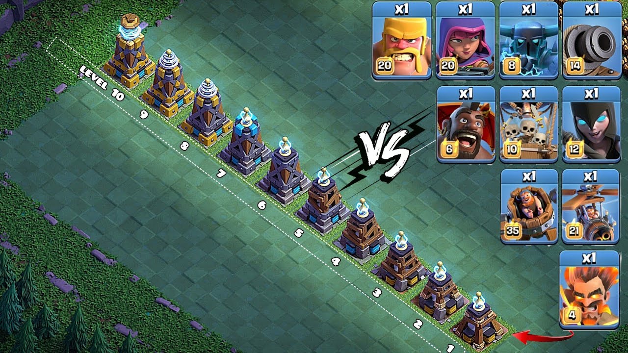 x10 Mega tesla (level 1 to 10) vs Builder hall troops. Defense vs ...
