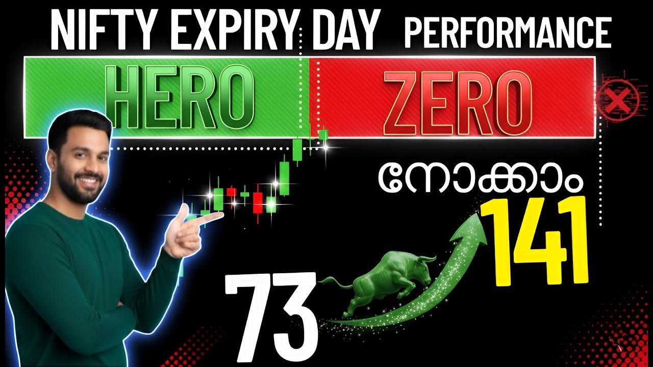 Expiry Day Hero or Zero Performance നോക്കാം #heroorzerooptiontraining # ...