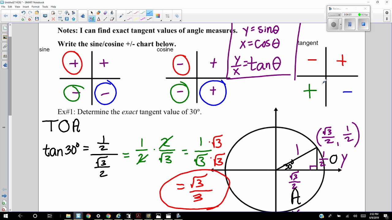 Notes Unit Circle Tangent Video - YouTube