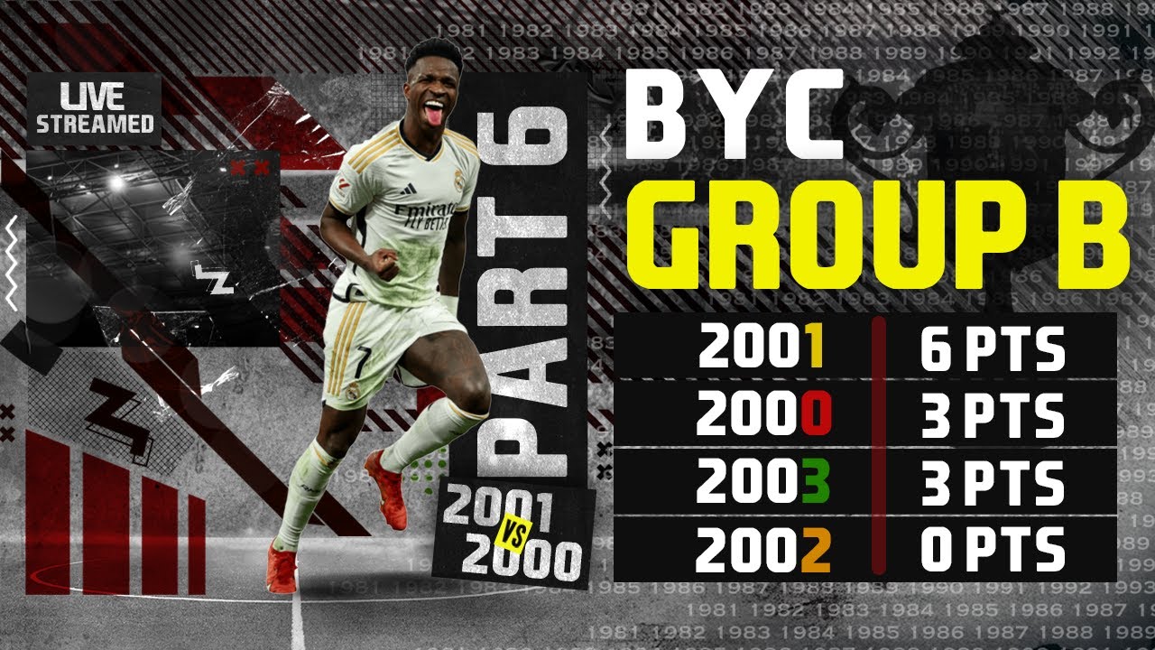 FINAL Group B Games (BYC Pt. 6) - YouTube