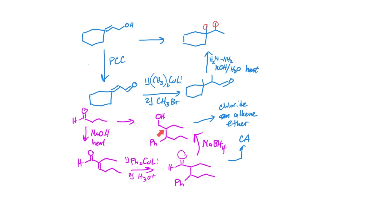 Synthesis Strategies using alpha carbon chemistry part 2 - YouTube