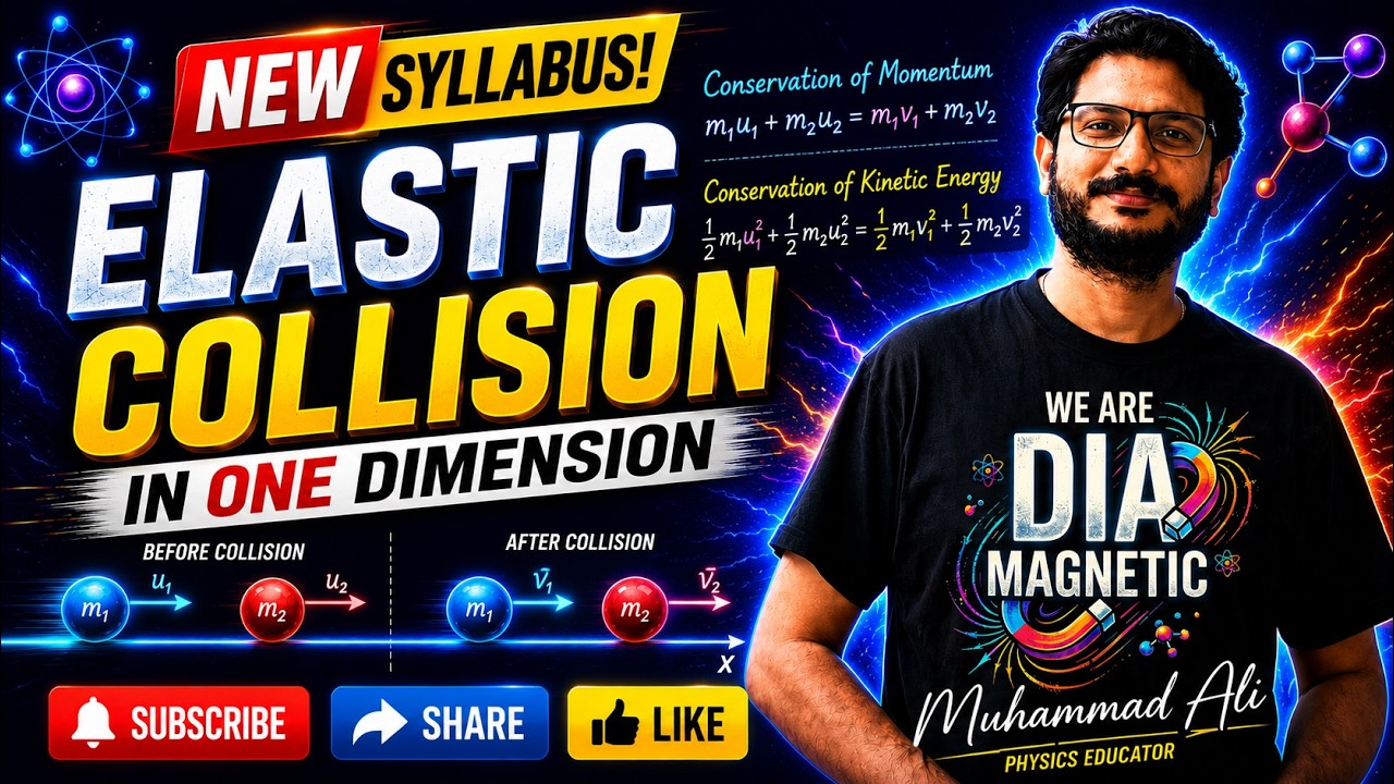 ELASTIC COLLISION IN ONE DIMENSION | ACCORDING TO NEW SYLLABUS ...
