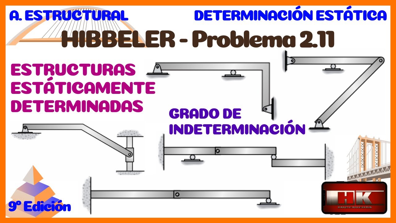 Problema 2.11. Grado de Indeterminación Estática. ANALISIS ESTRUCTURAL ...