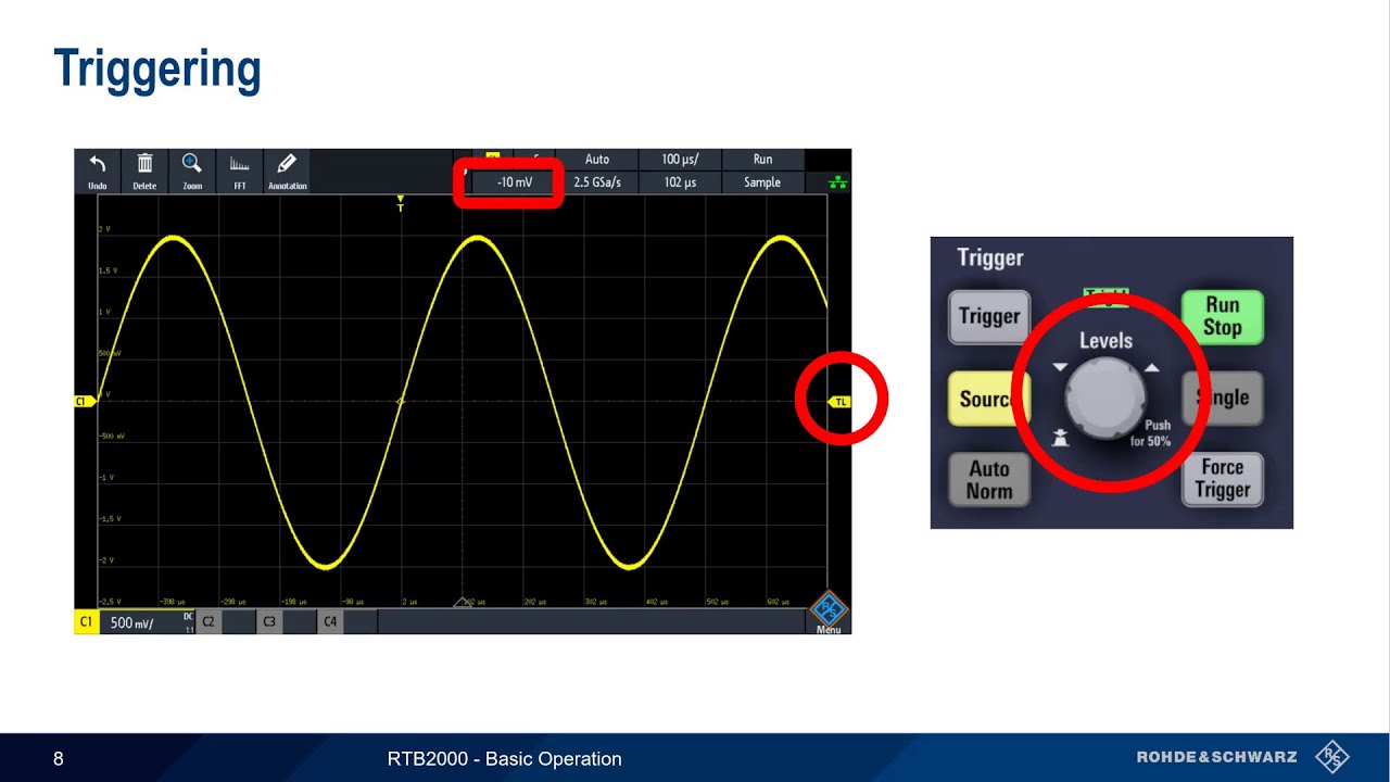 Getting Started with the RTB2000 - Basic Operation - YouTube