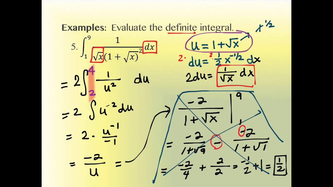 4.6 Integration by Substitution - YouTube