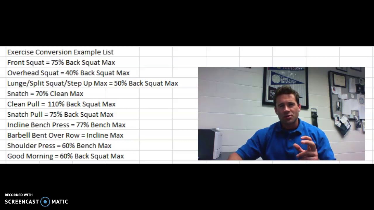 Exercise Conversion Example List - YouTube