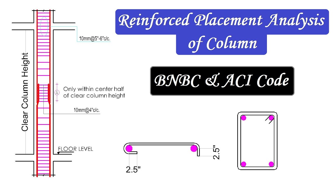 Reinforced Placement Analysis of Column #Engineer_Taufique - YouTube