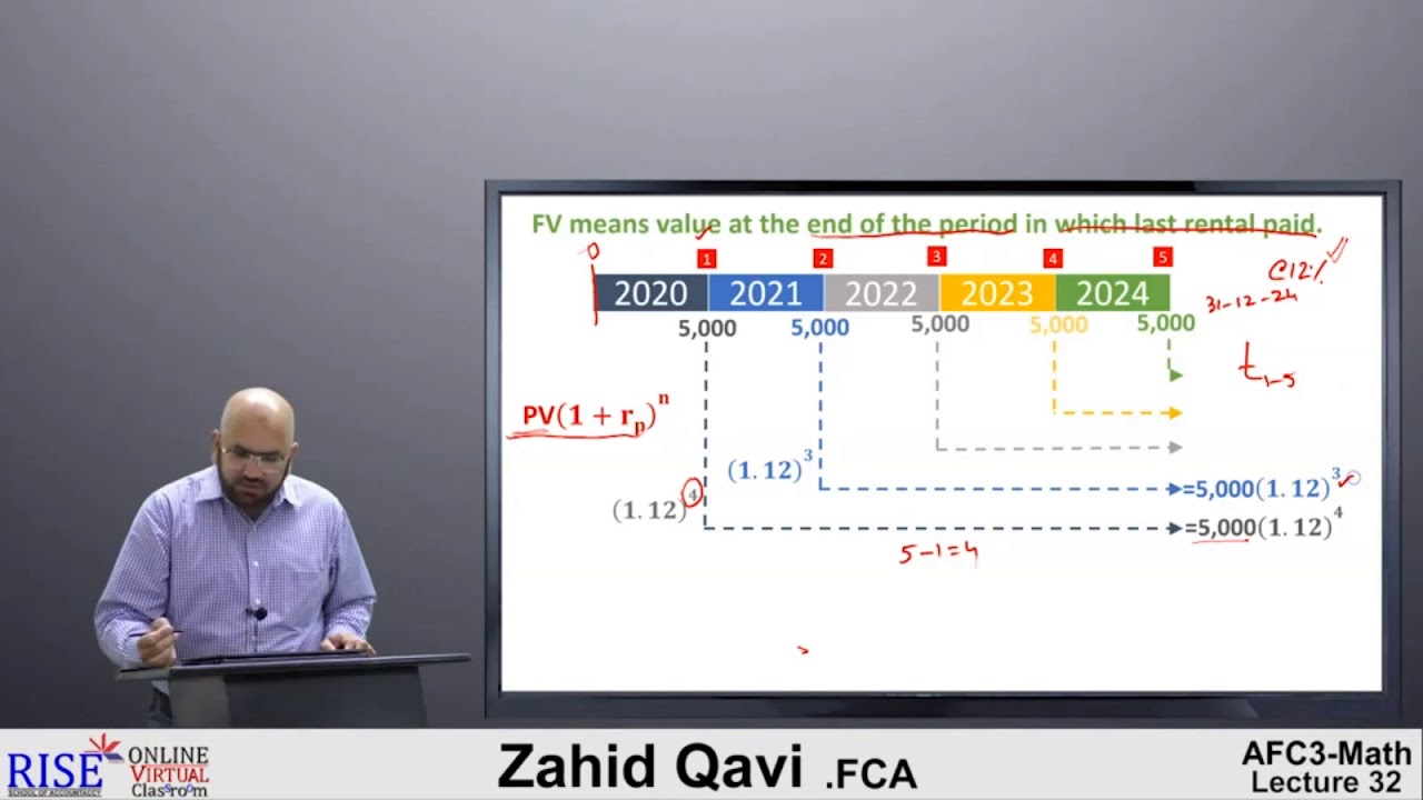 PRC-2 QM | Lecture # 14 | Chapter 05 & 06 | Sir Zahid Qavi | RISE ...