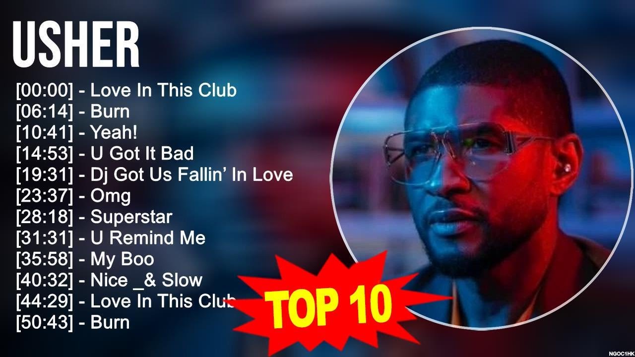 TOP SONGS 2023 ~ Top 100 Artists To Listen in 2023 - YouTube