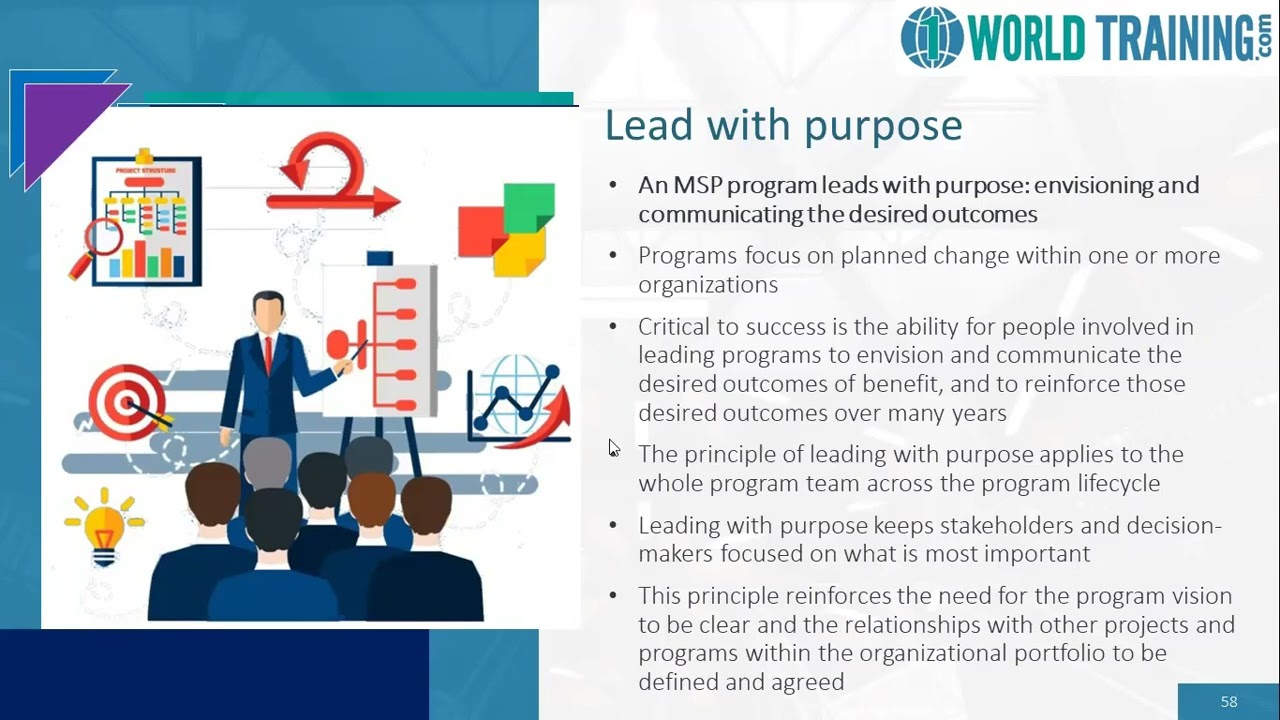 MSP Principles | MSP Foundation | Project Management | Certifications ...