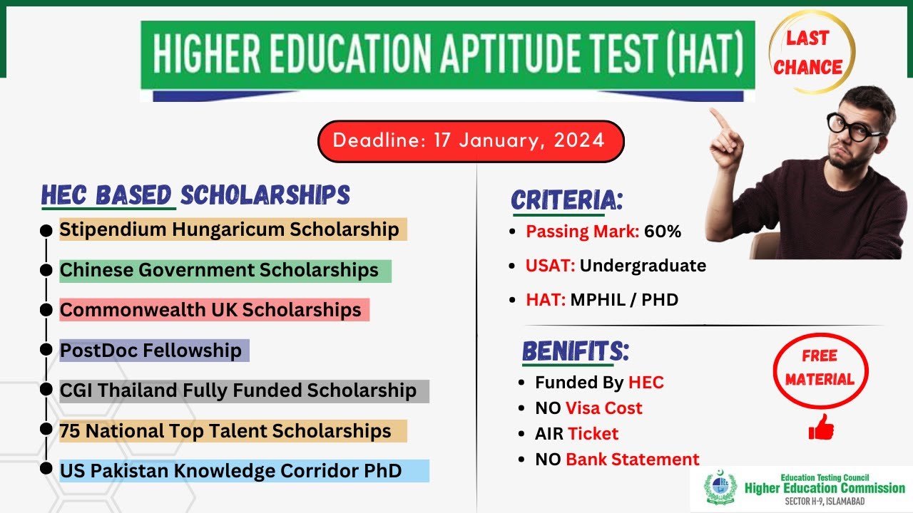 Higher Education Aptitude Test- HAT | HEC Hungary Scholarship | HAT ...