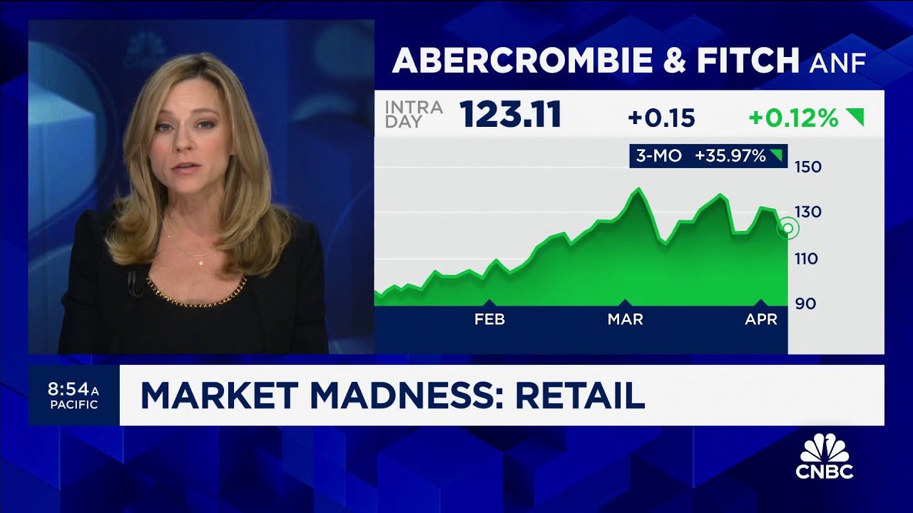 Market madness: Retail - YouTube
