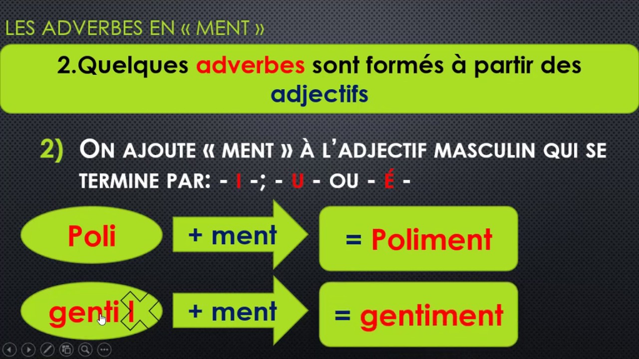 Grammaire L'adverbe - YouTube