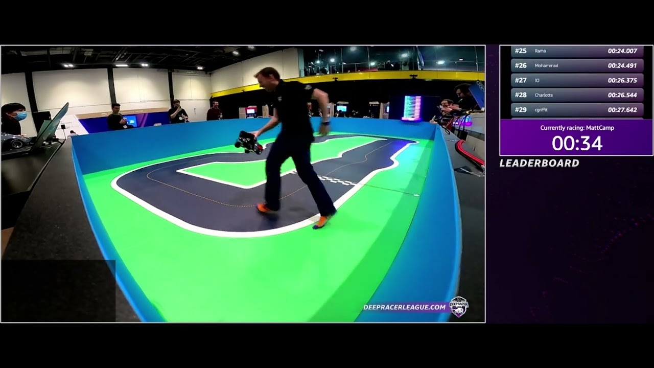 AWS Deepracer | London 2022 Summit Raceway | MattCamp 9.969 sec - YouTube