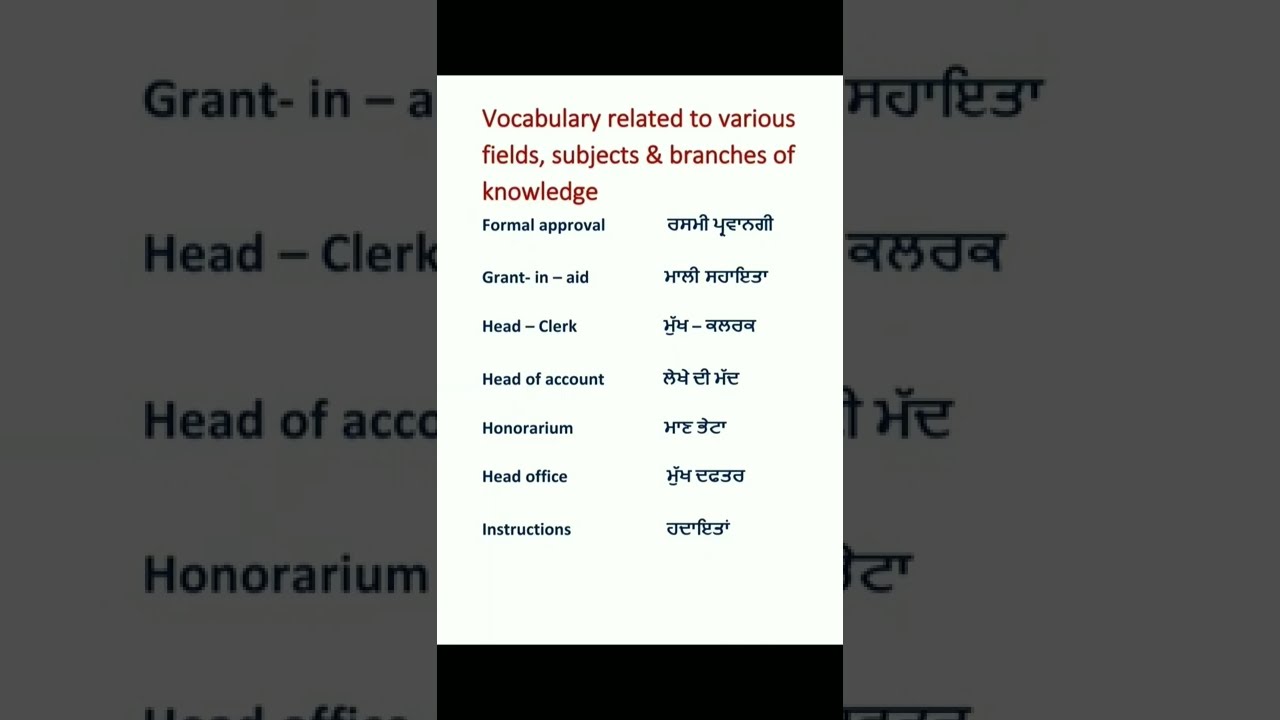 English Word Meaning In Punjabi english speaking writing listening English Word Meaning In Punjabi english speaking writing listening