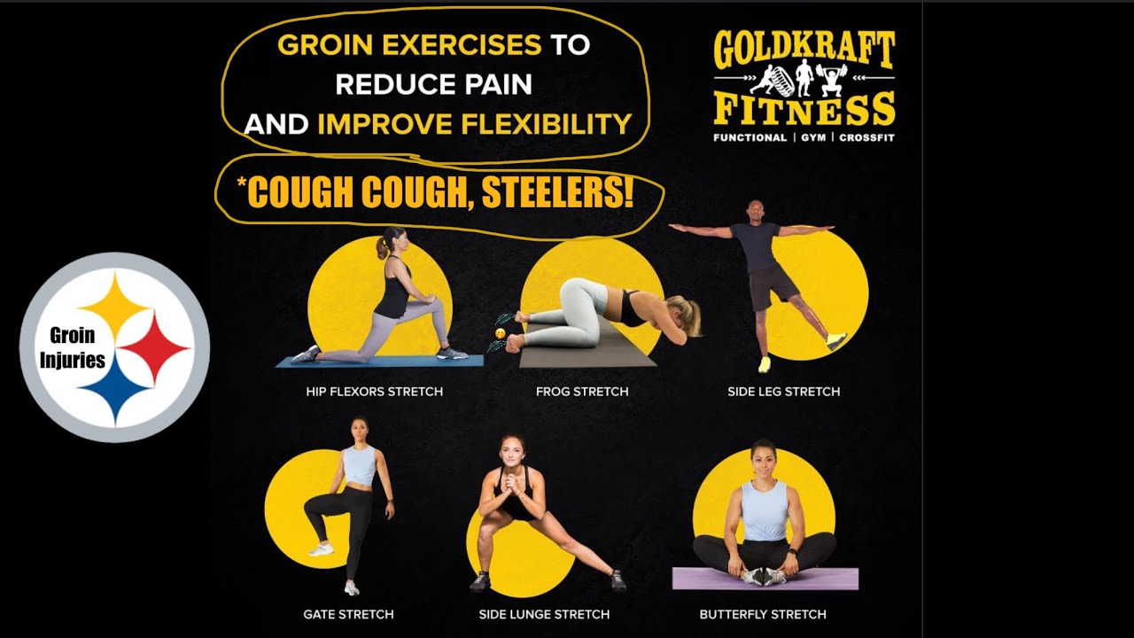 The Steelers Suck Part 9: Conditioning Coaches Are A Groin Injury - YouTube
