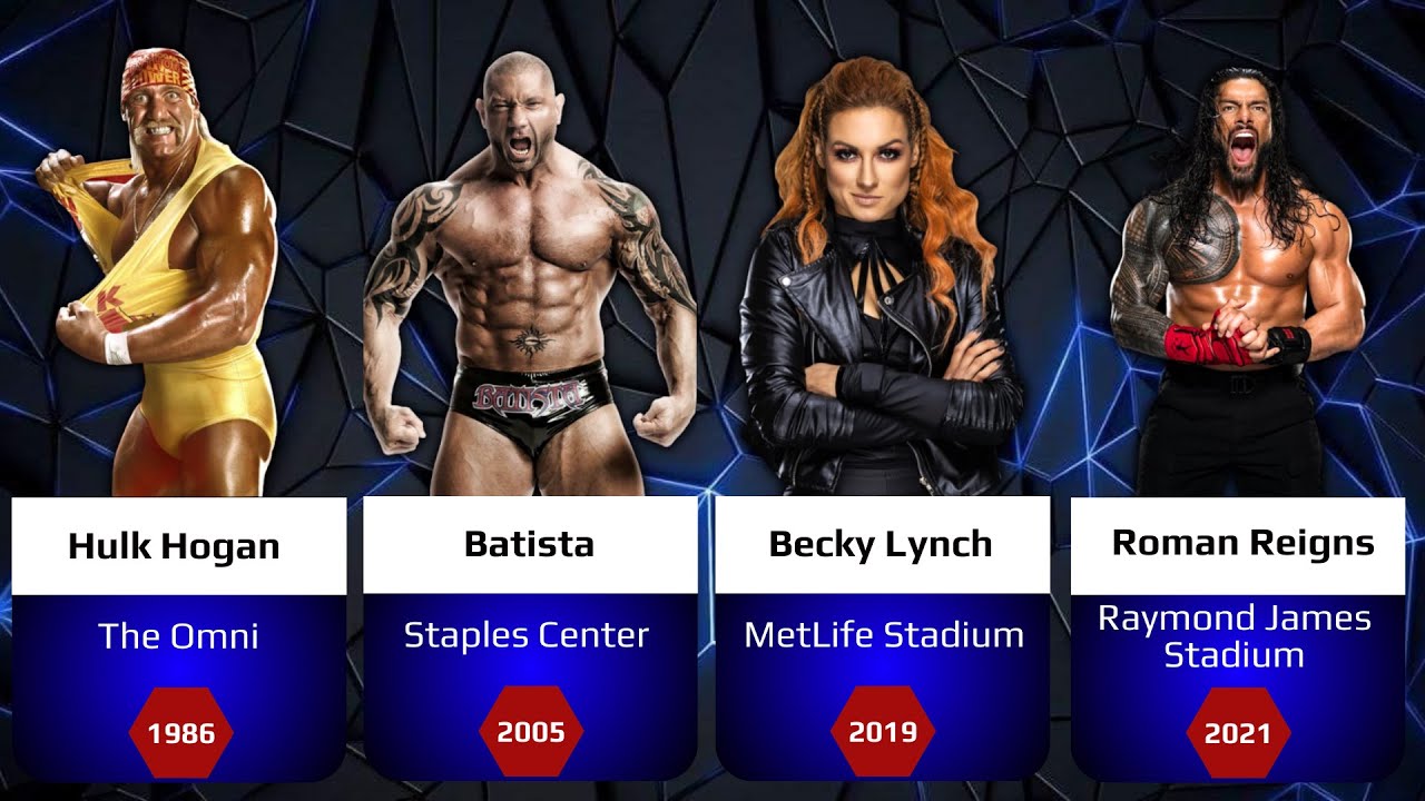 EVERY WRESTLEMANIA MAIN EVENT WINNER ( 1985 - 2023 ) - YouTube