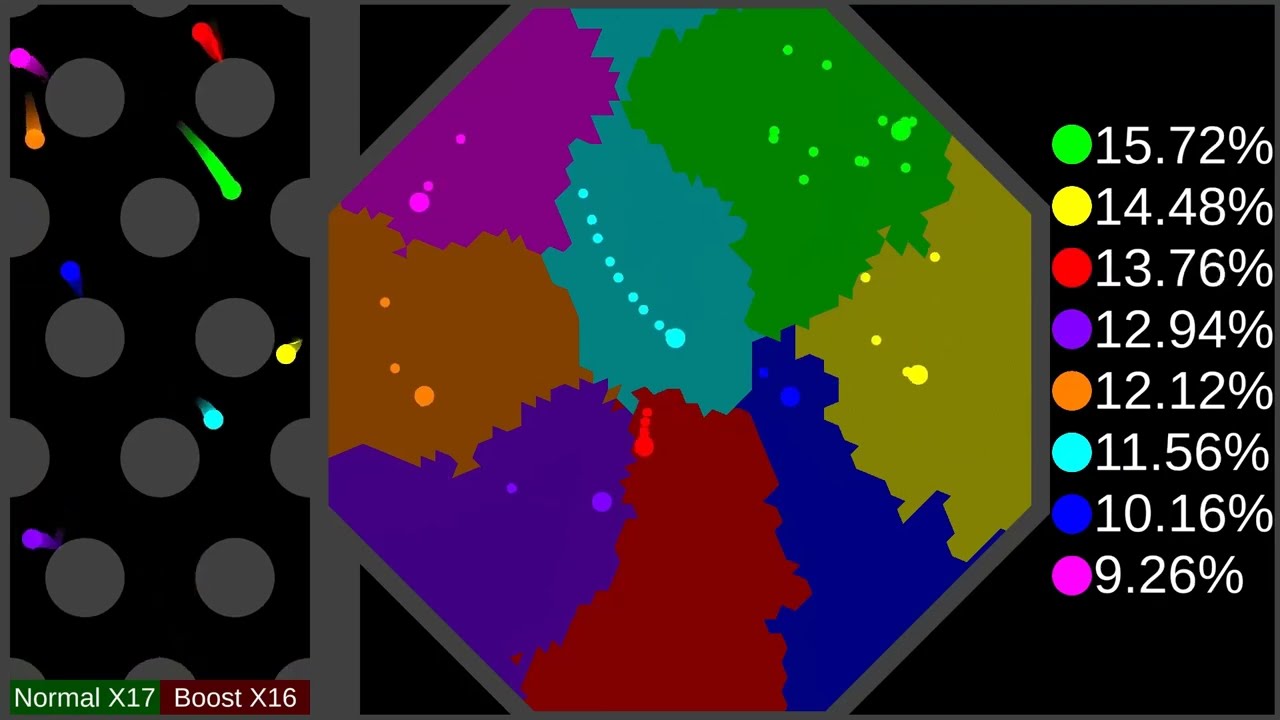 Octagonal Billiard Marble Territory War | Marble Race in Unity - YouTube