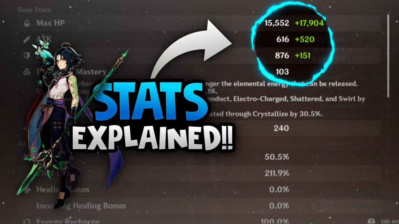 CHARACTER STATS GUIDE | Everything you need to know about character ...
