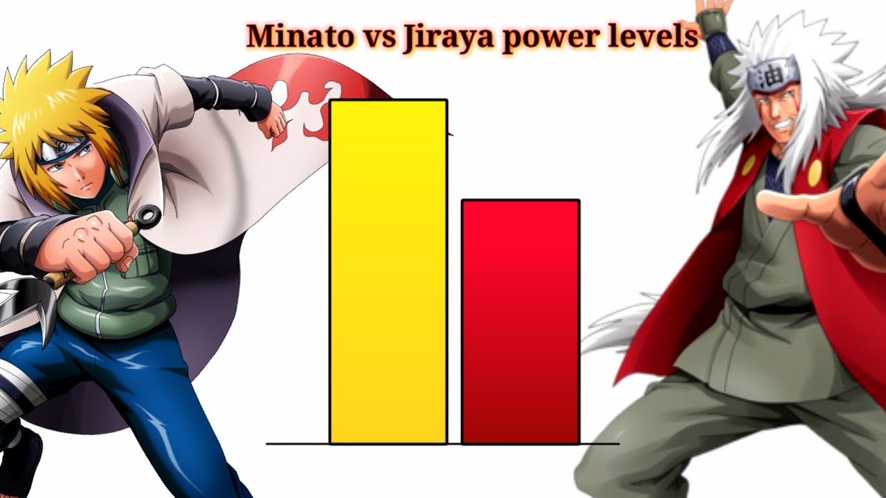 Minato vs Jiraya power levels - YouTube