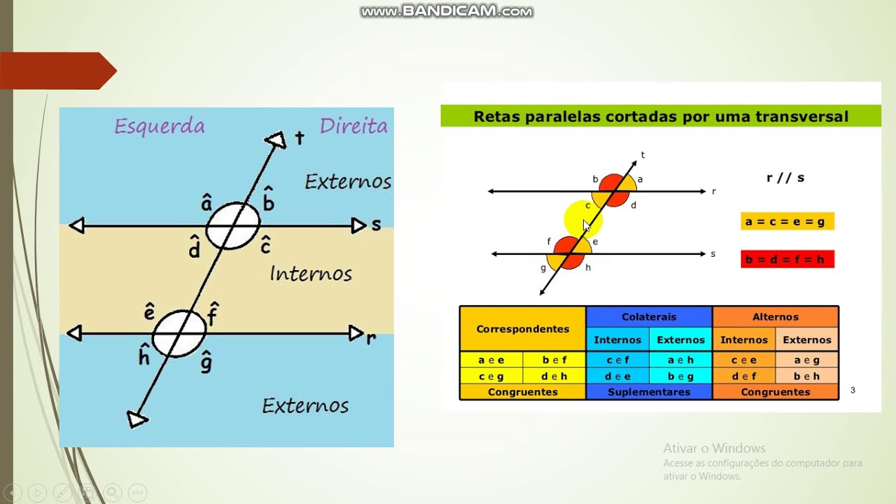 Ângulos formados por duas retas paralelas cortado por uma reta ...
