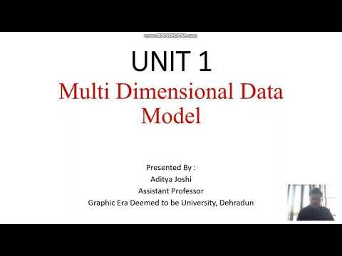 Multi Dimensional Data Model - YouTube