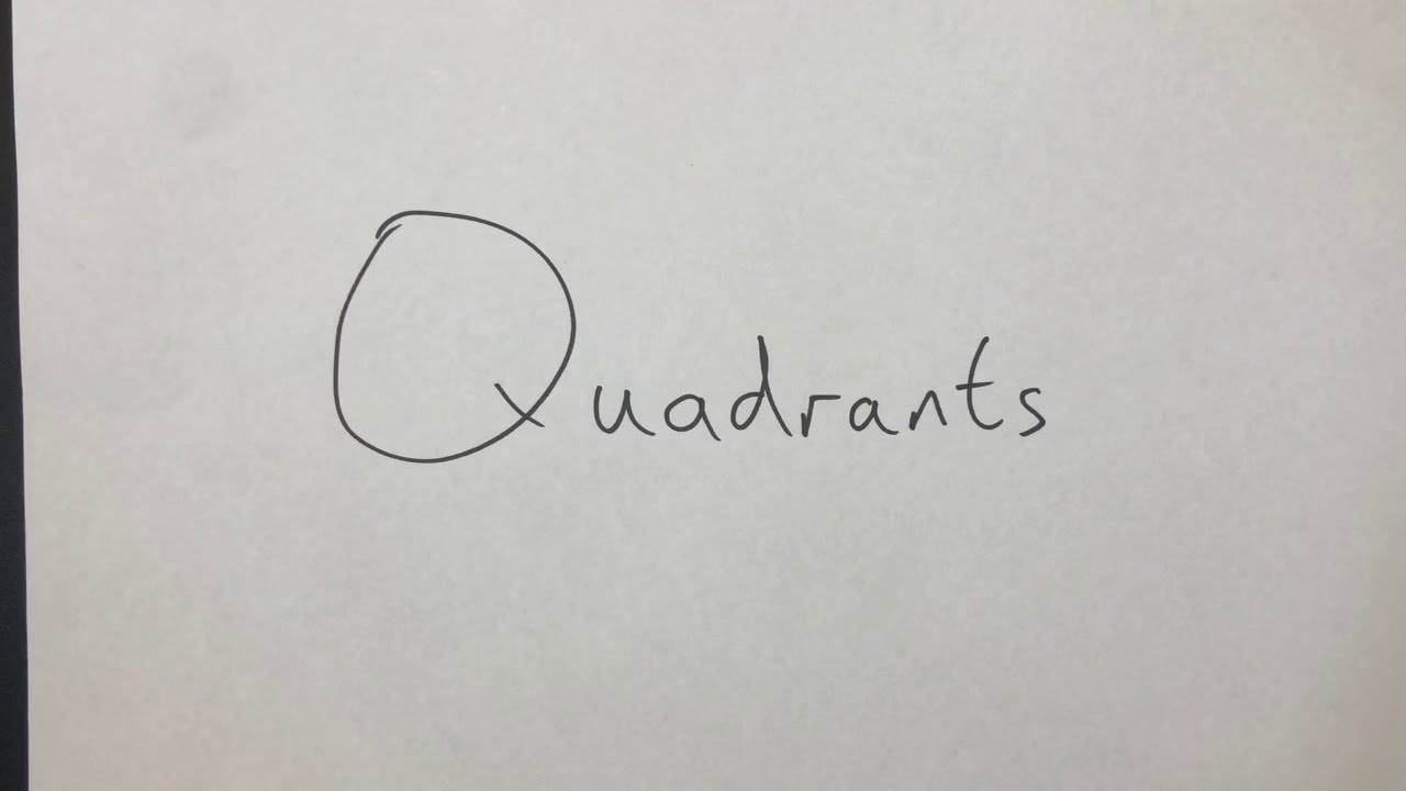Area and Perimeter of a Quadrant - YouTube