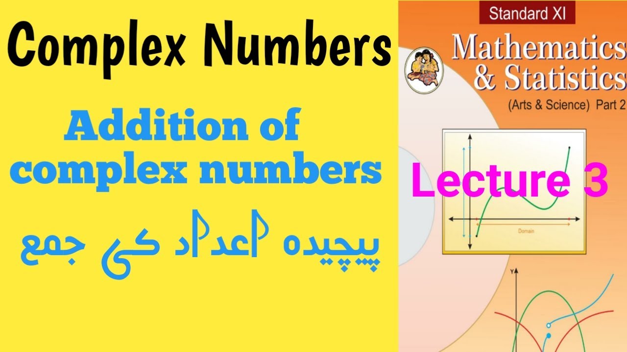 Complex Numbers Class 11th Addition Of Complex Numbers complex-numbers-class-11th-addition-of-complex-numbers