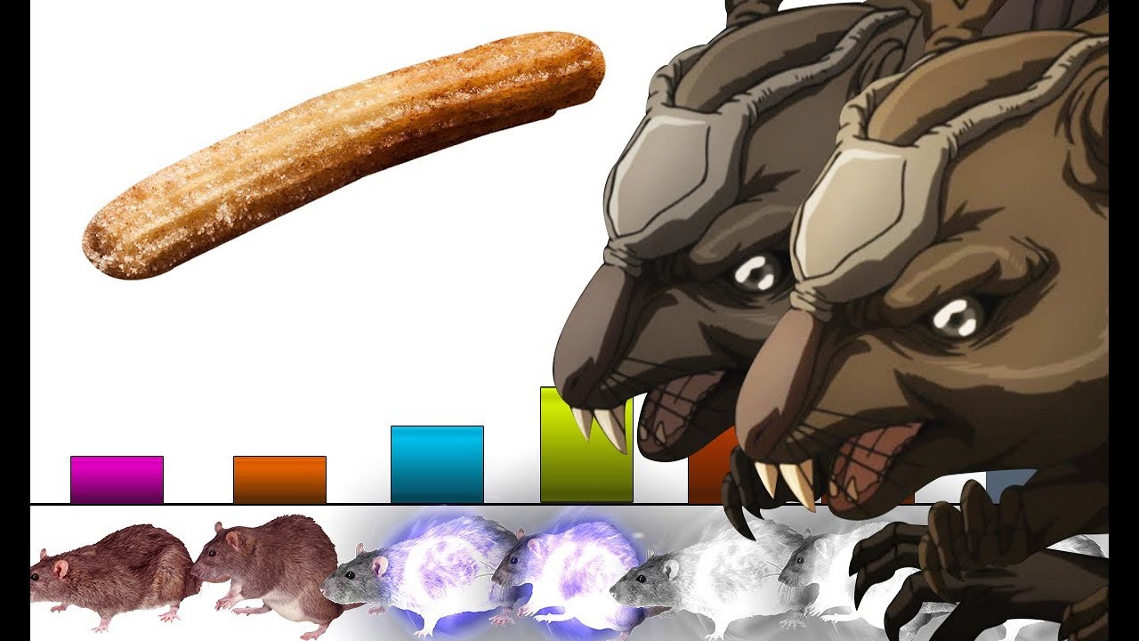 Todos los Niveles de Poder de las Dos Ratas que peleaban por un churro ...