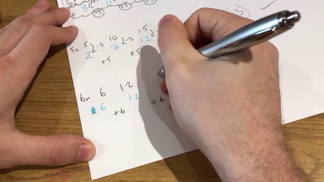 Mr Ash’s Year 9 sequences and nth term lesson - YouTube