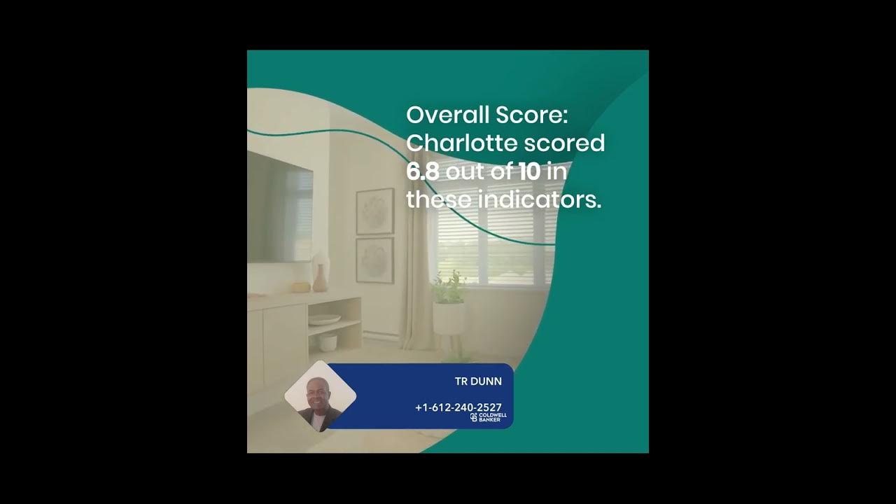 Charlotte Ranked 5th Best Place to Live in the US - YouTube