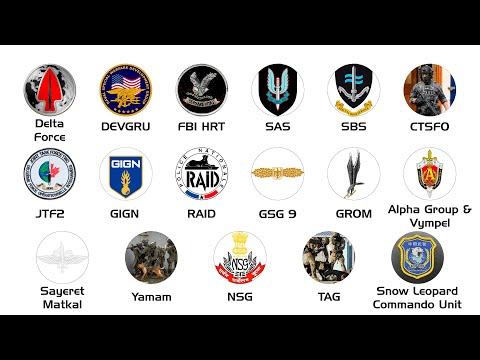 Every Major Counter-Terrorism Force