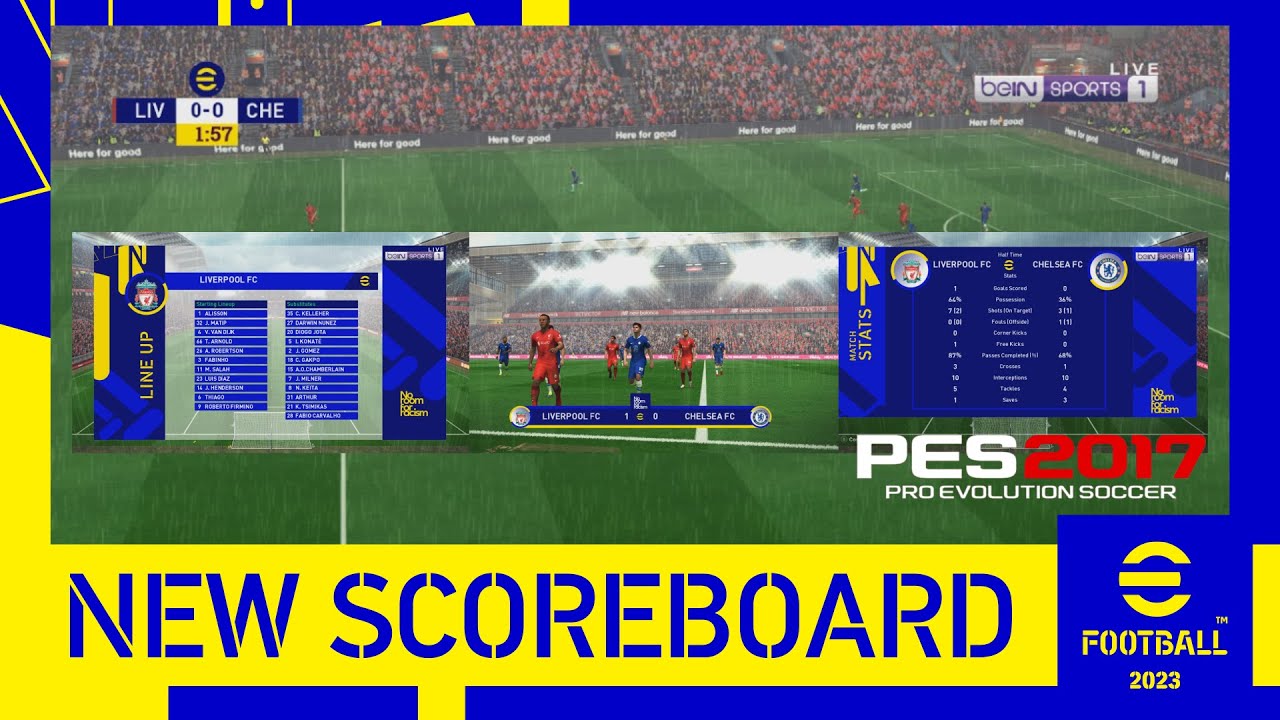 New Fantasy Scoreboard PES 2017 || Update 2023 - YouTube