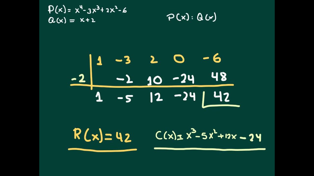 División de polinomios. Método de Ruffini - YouTube