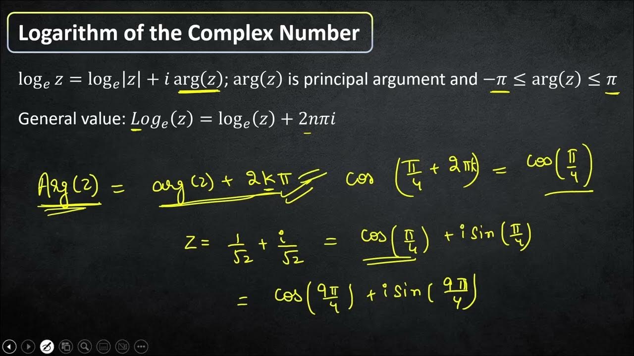 Logarithm of the Complex Number | Complex Numbers | Class 11-12th and ...