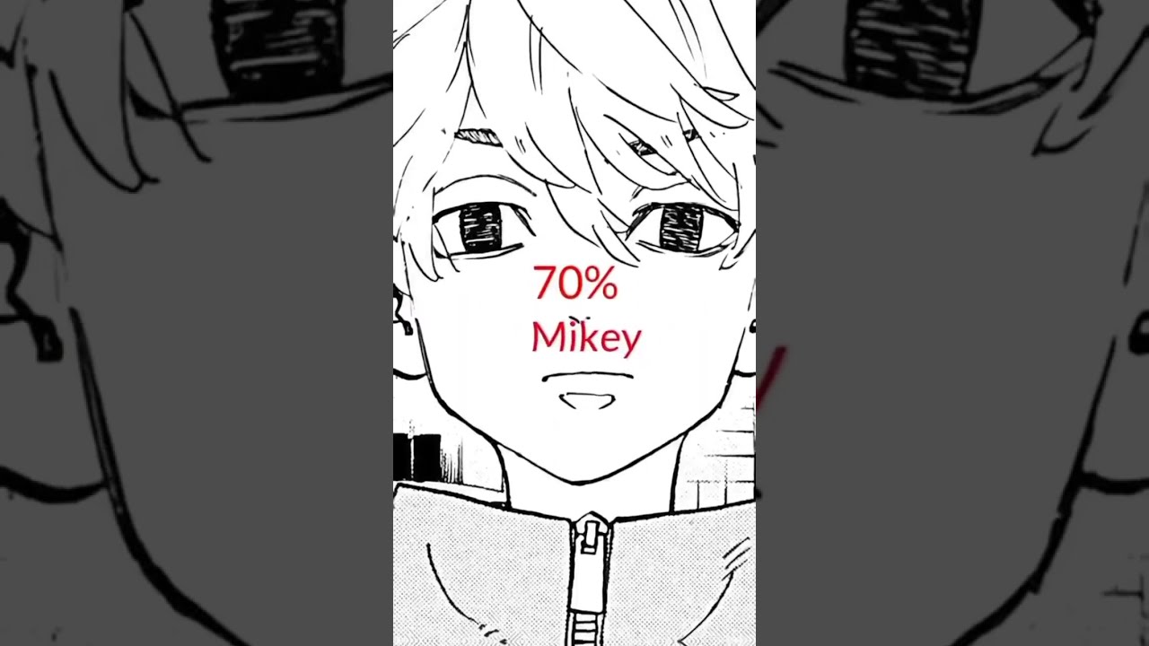 Mikey lost all of them💔|| Mikey sad edit😢 - YouTube