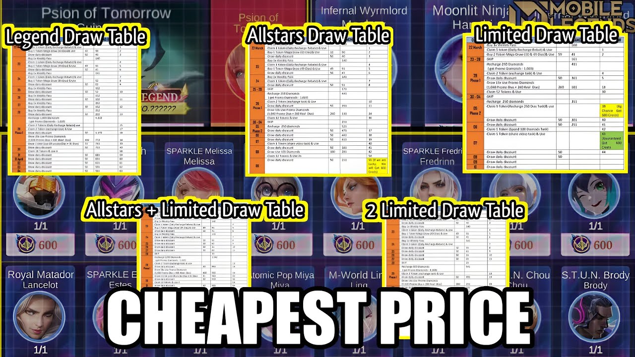 UPDATE ALPHA LEGEND SKIN EVENT SAVING TIP 2025 | Get Skin at the ...