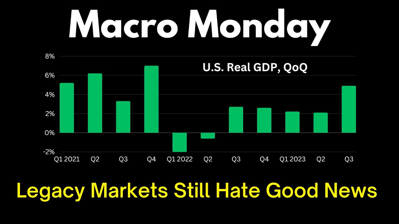 Macro Monday: Legacy Markets Still Hate Good News (H4L) - YouTube