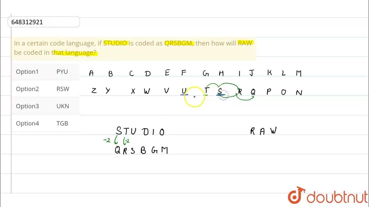 In a certain code language, if STUDIO is coded as QRSBGM, then how will RAW be coded in that lan ...