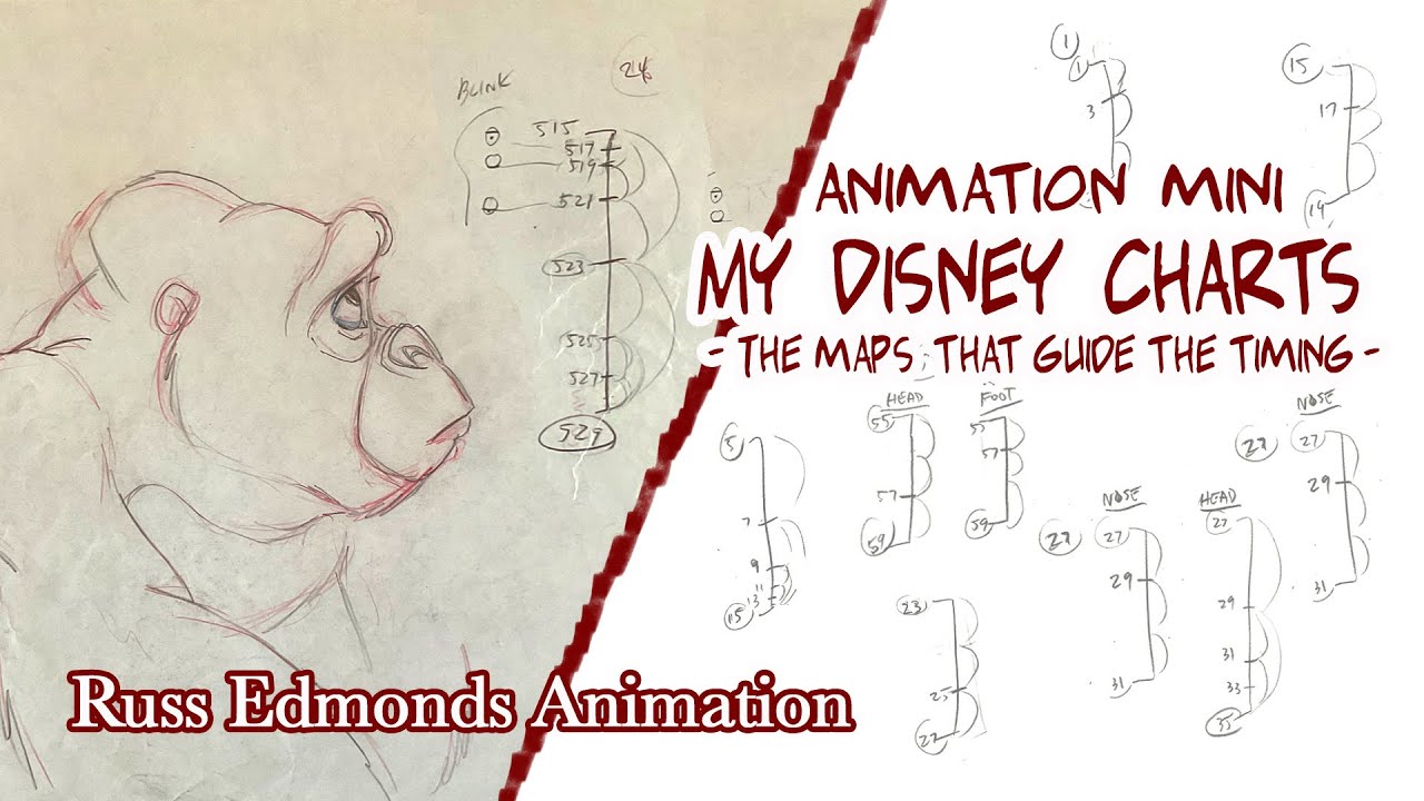 My Disney Animation Charts / The Maps That Guide The Timing / Russ ...