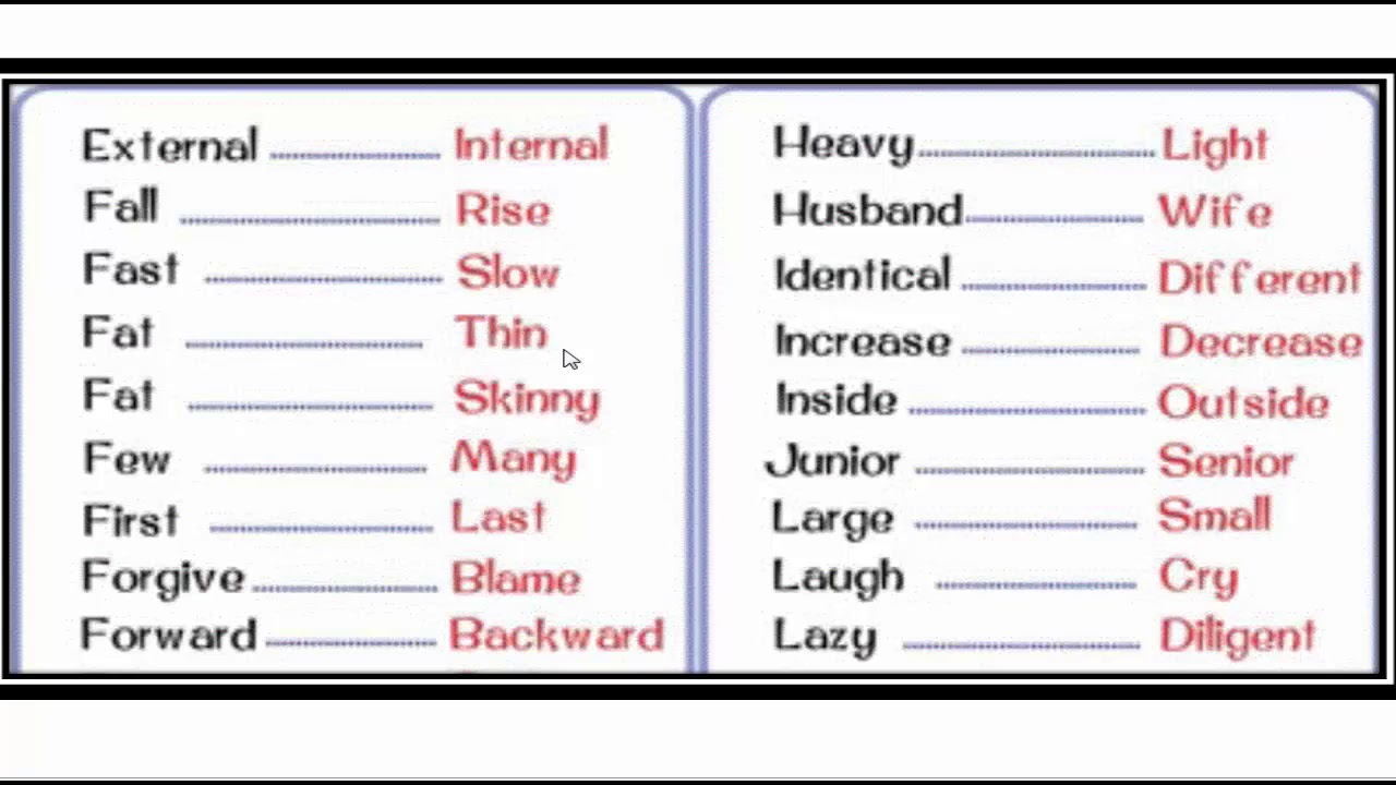 Study Opposition Words And Antonym Words In English And Khmer YouTube study-opposition-words-and-antonym-words-in-english-and-khmer-youtube