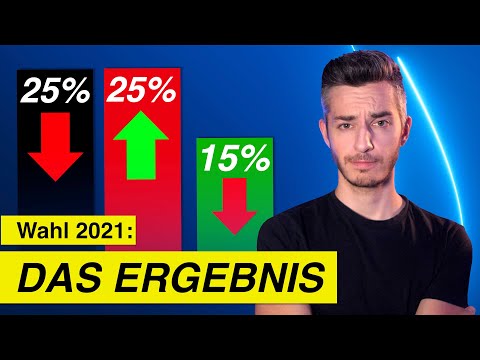 Grüne & SPD stark! CDU stürzt historisch ab! – Was jetzt? | Bundestagswahl-Ergebnis