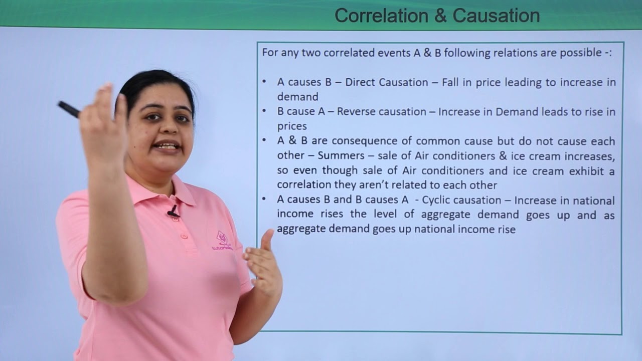Class 11th – Measures of Correlation | Statistics for Economics ...