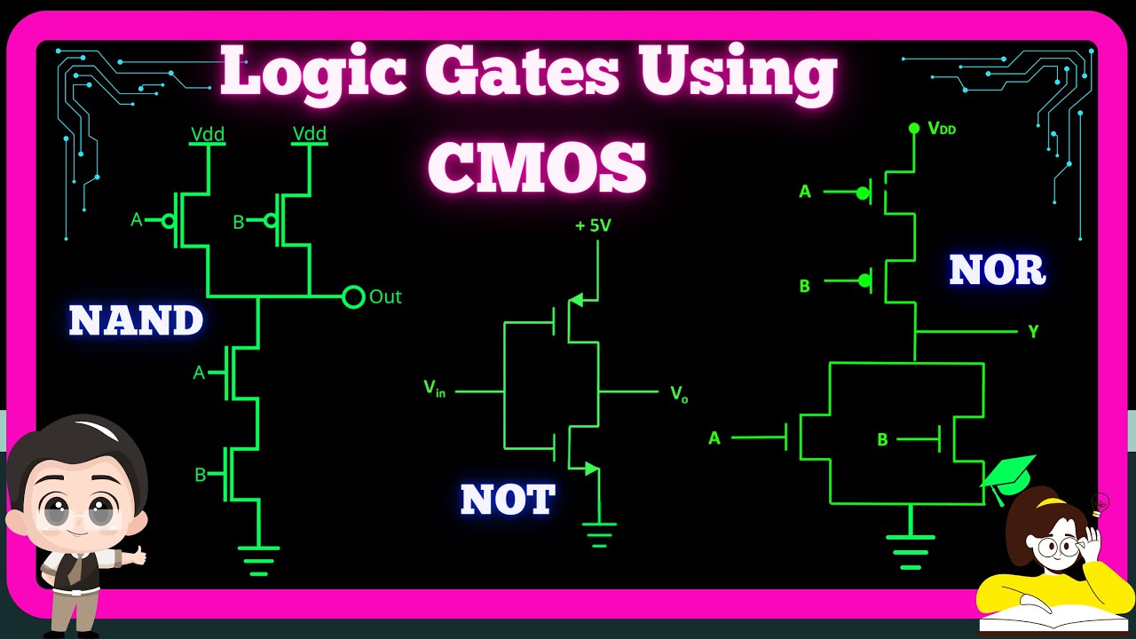 Logic Gates using CMOS || CMOS Logic Circuit (NOT, NAND, NOR) - YouTube